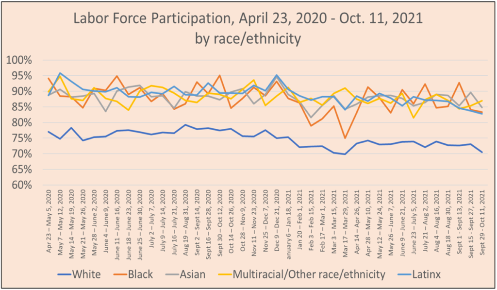 Black workers' struggles inform labor history